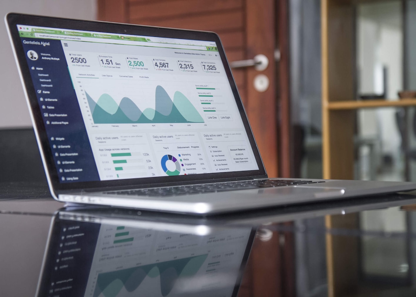 Digital Publishing - Retink Media